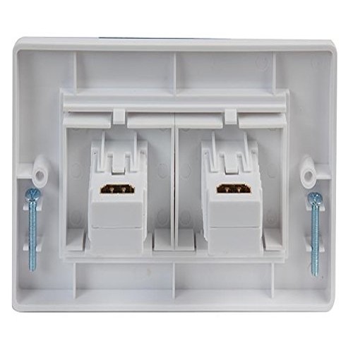 2 x HDMI Wall Face Plate